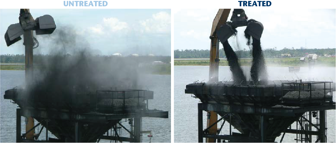 Specialty Conveyor Products - LGG Industrial